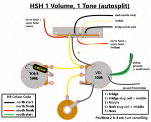SG Wiring Diagram — Six String Supplies
