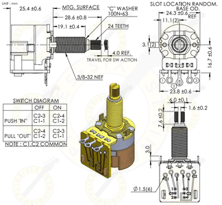SSS Premium® CTS Push Pull Pots — Six String Supplies